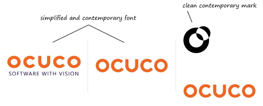 Ocuco to rebrand, release new software | News briefs | Eyewear Intelligence